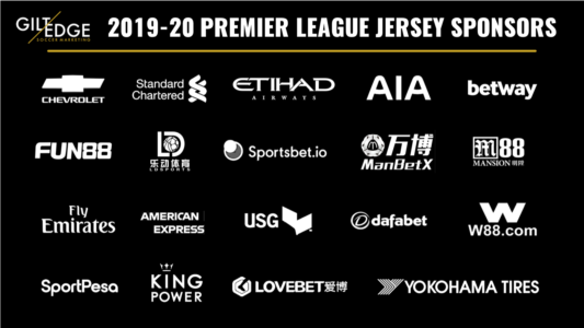 Premier League Jersey Sponsors are Big Business | Gilt Edge Soccer ...